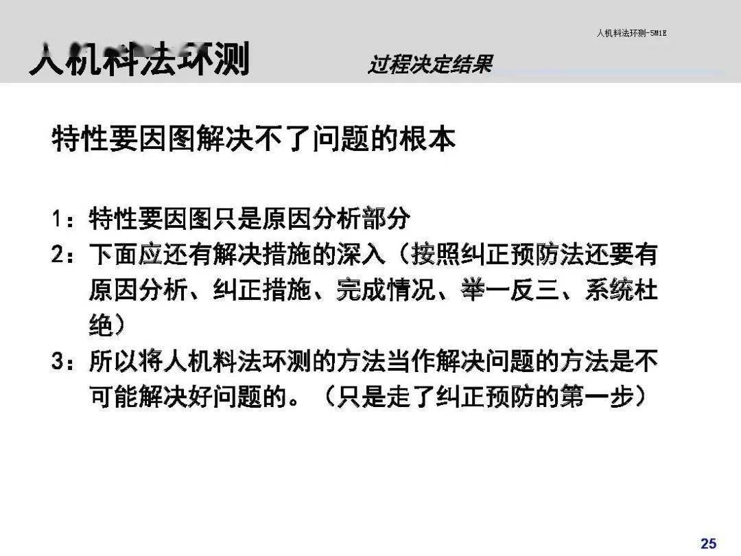 【标杆学习】人机料法环测，关键知识点都在这个ppt里 搜狐大视野 搜狐新闻