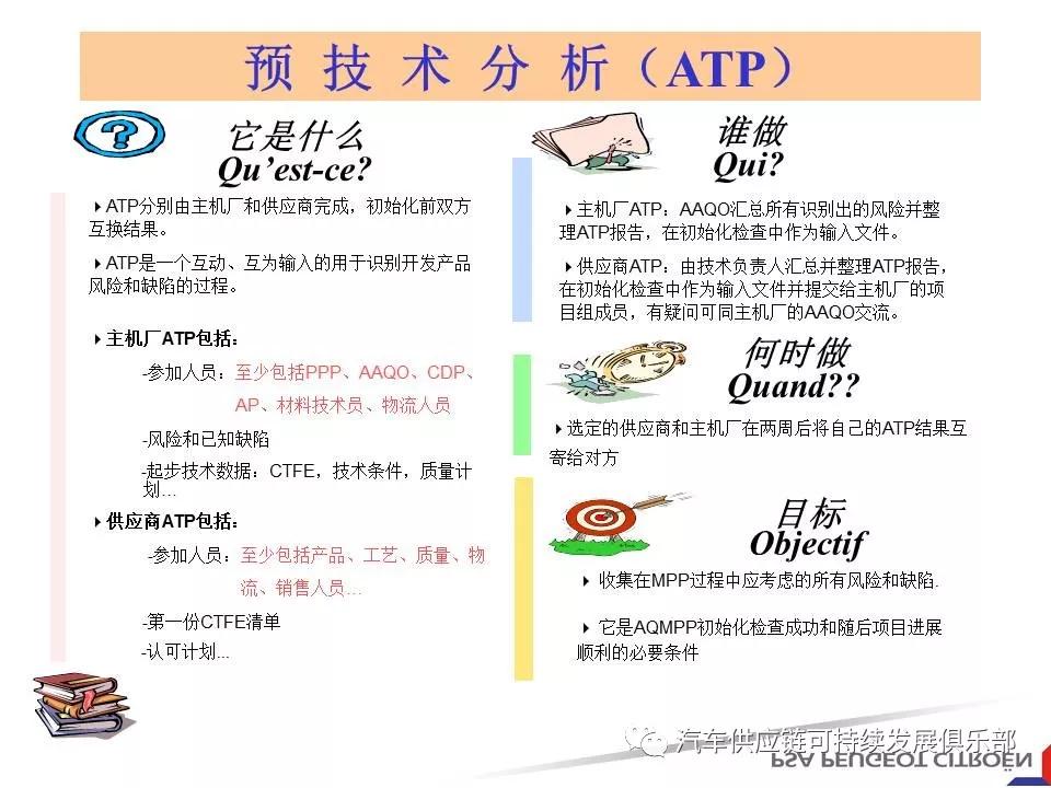 标致雪铁龙DPCA-AQMPP培训资料_搜狐汽车_搜狐网