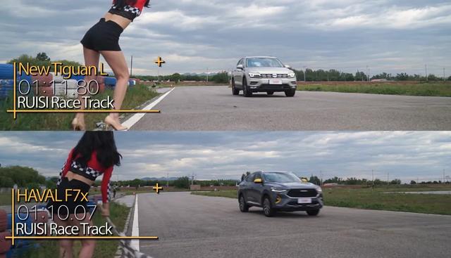 哈弗F7x 性能版加速王者Battle众咖揭秘性能王者的强大_搜狐汽车_搜狐网