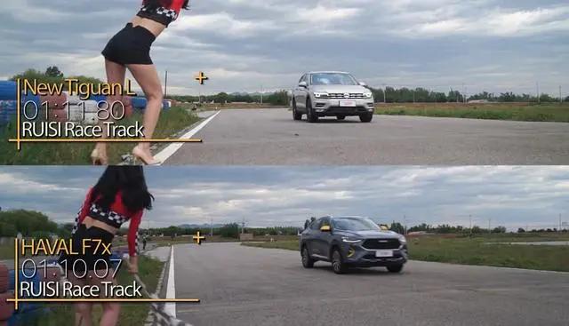 哈弗F7x 性能版加速王者Battle众咖揭秘性能王者的强大_搜狐汽车_搜狐网
