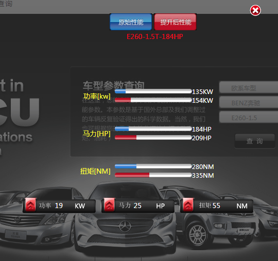 强劲来袭！ 奔驰E260L 1.5T轻混系统刷ECU，小排量动力崛起了！_搜狐汽车_搜狐网