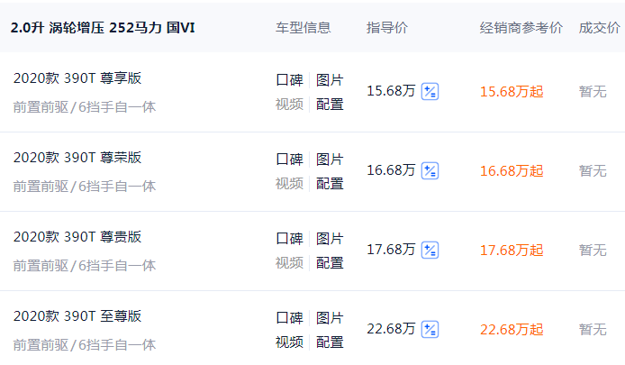 广汽传祺GA8长沙地区行情调查，售15.68万起，搭2.0T动力！_搜狐汽车_搜狐网