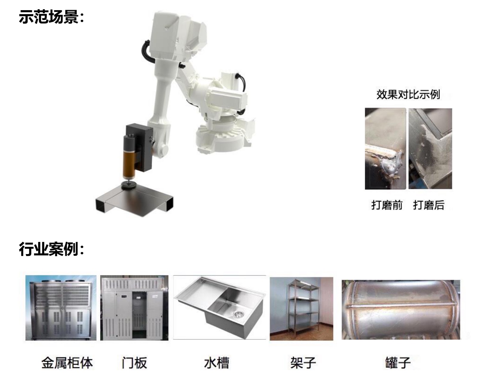 机器人力补偿与主动柔顺力控在打磨中的应用思考 搜狐大视野 搜狐新闻