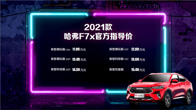 王勉之选 华少首推 2021款哈弗F7/F7x双星上市 11.18万起售_搜狐汽车_搜狐网