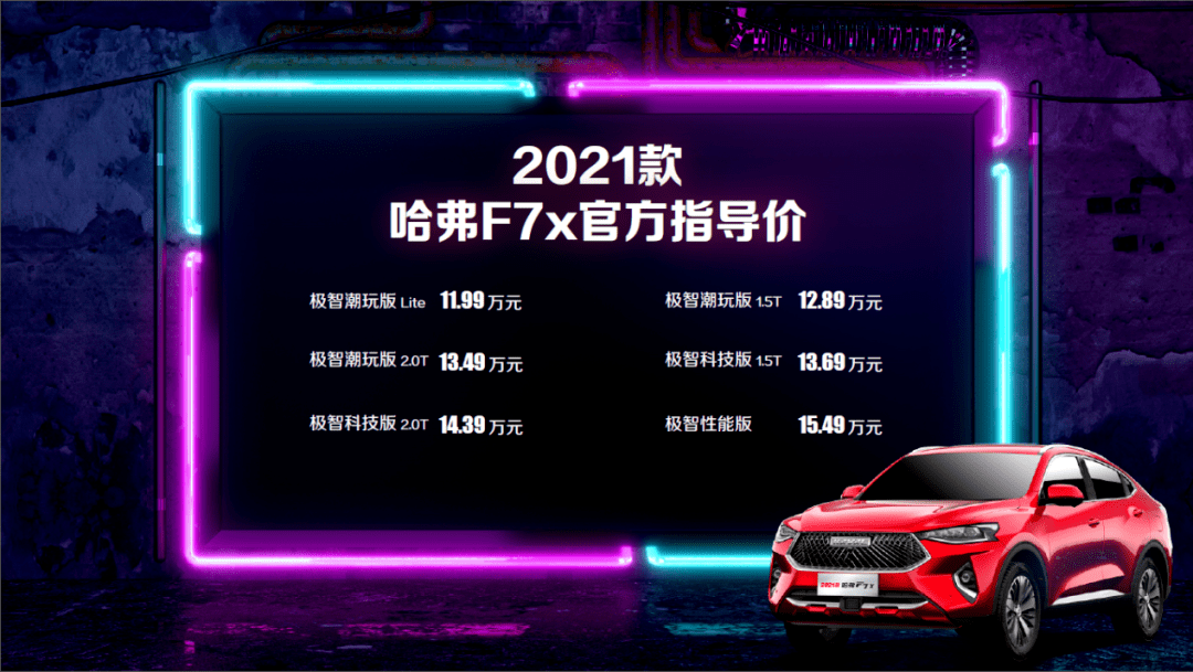 2021款哈弗F7/F7x双星上市 带领自主品牌向上迎击_搜狐汽车_搜狐网