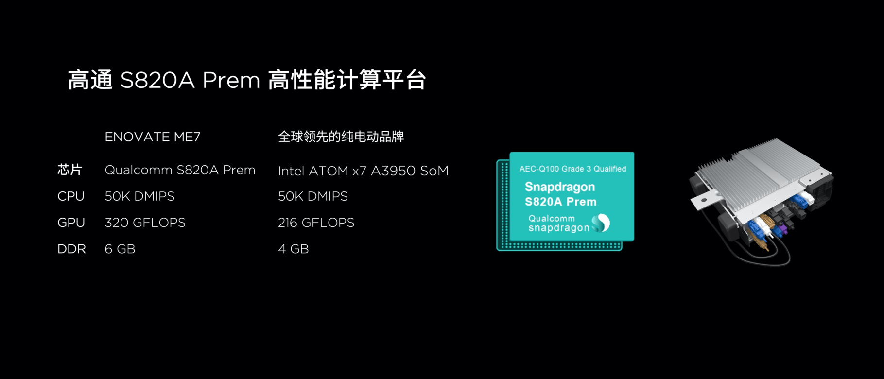 5+X智能电动SUV天际ME7正式上市 售价21.88万元起_搜狐汽车_搜狐网