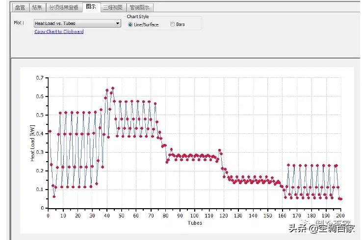 Coildesigner4.0破解版下载以及使用说明书、教程_仿真