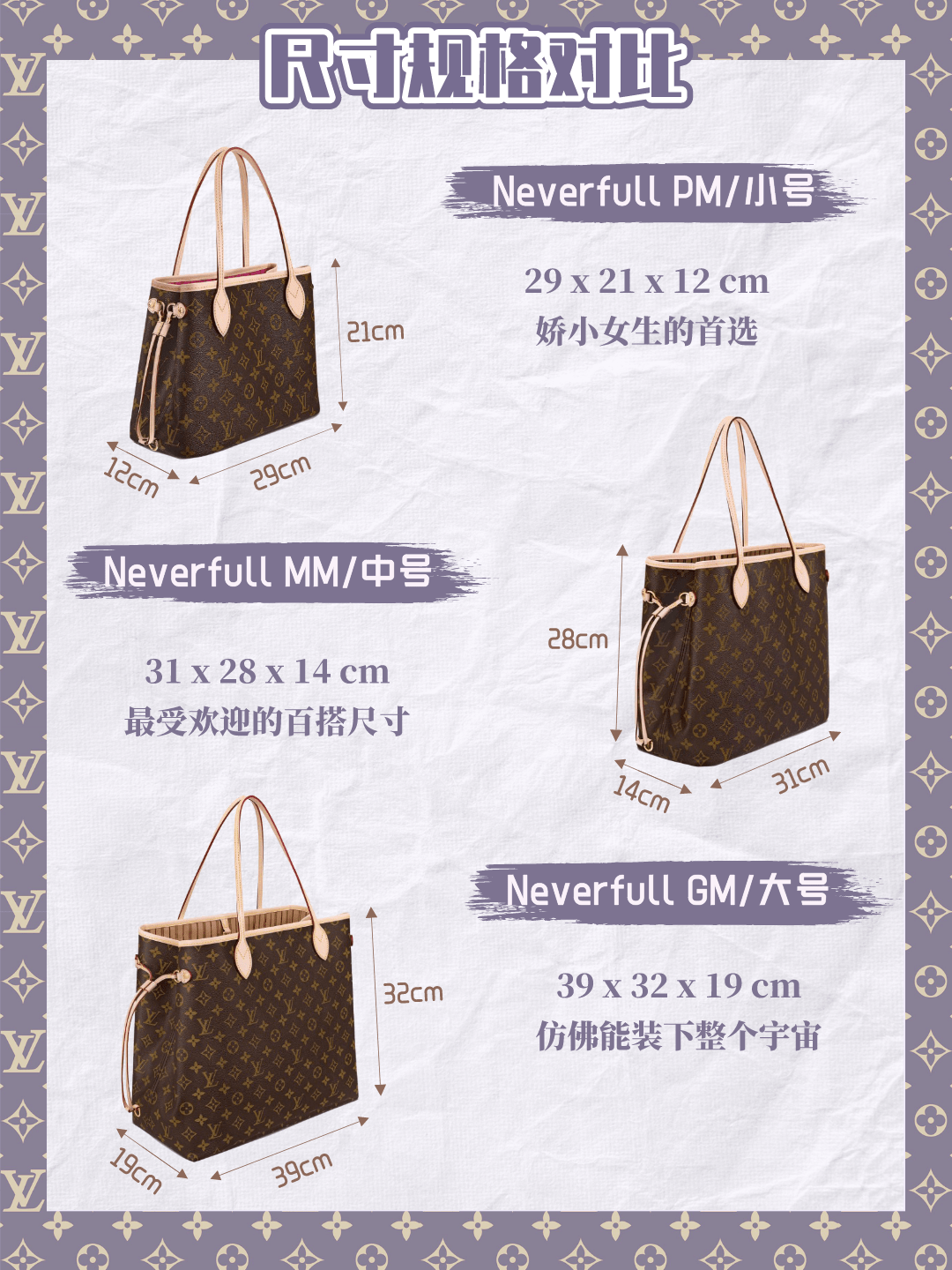 奢侈品鉴定｜购物袋Neverfull入门级攻略附全球比价-搜狐大视野-搜狐新闻