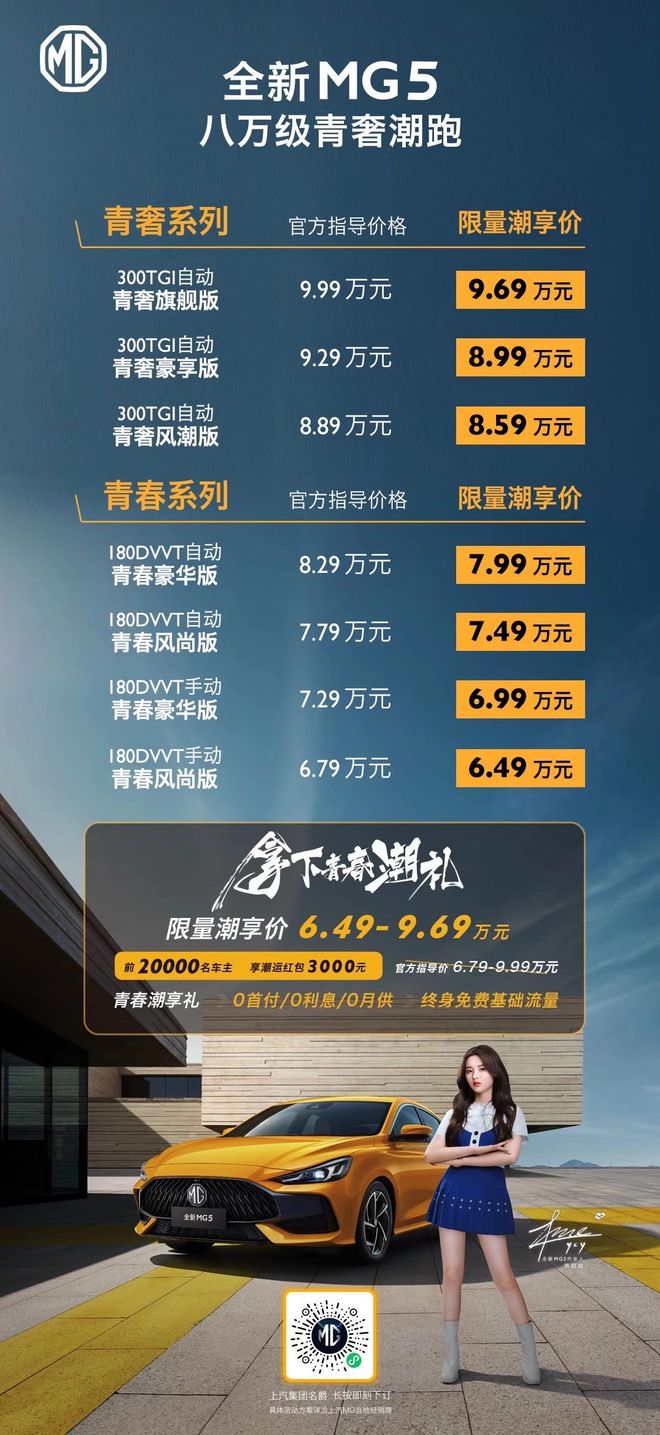 杨超越代言！八万级青奢潮跑全新MG5上市 限量潮享价6.49万起售_搜狐汽车_搜狐网