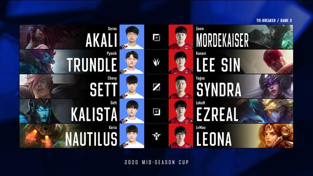 季中杯B组赛果：IG0-3止步小组赛，JDG加赛中战胜DRX成功出线！_比赛