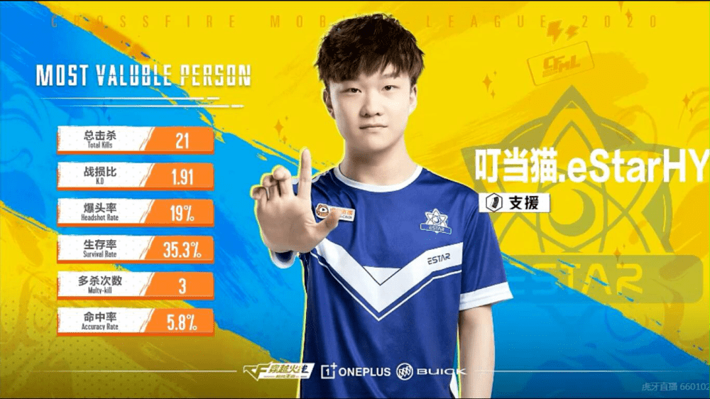 赛场复盘：R.LGD与eStar强势获胜 再次领跑积分榜_单局