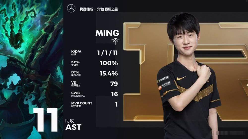 RNG粉碎质疑碾压VG！Iboy比LWX还离谱，网友：把小乐言抬上来_比赛