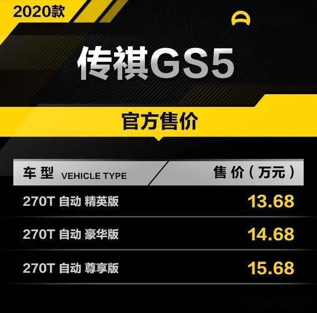 售13.68-15.68万元 2020款传祺GS5上市_搜狐汽车_搜狐网
