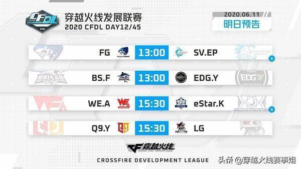 CFDL前瞻：FG小柒柒或将制霸全场，且看SV.EP如何应敌-搜狐大视野-搜狐新闻