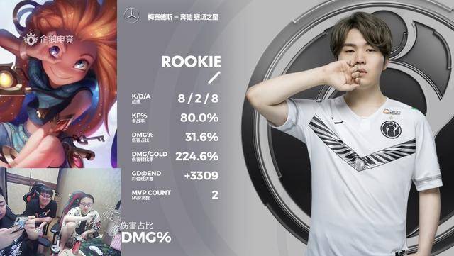 IG2比0完胜SN，成功拿到夏季赛首胜，德云色：Sofm问题很大！_比赛