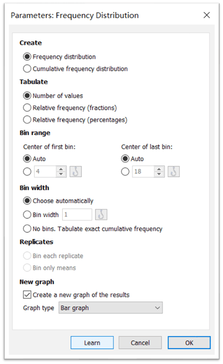 点图（Dot plot) | Graphpad prism8绘图教程 第十一期_Data