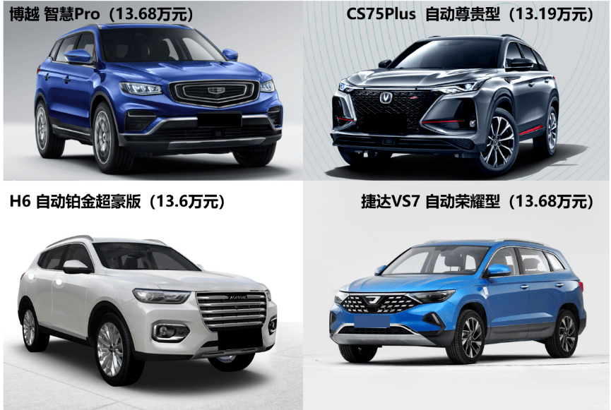 合资新贵与自主三强的对决 捷达VS7、H6、CS75、博越怎么选？_搜狐汽车_搜狐网