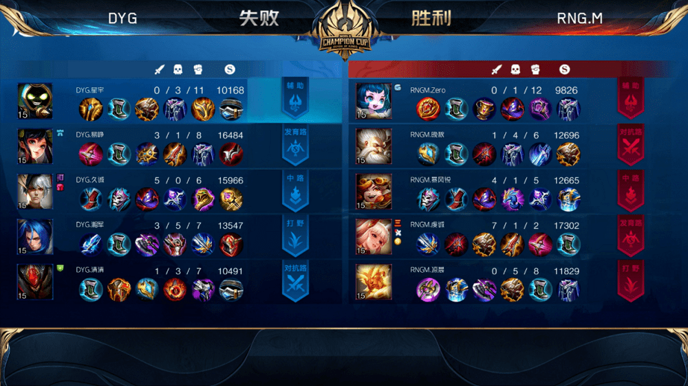 世冠快讯：鏖战七局终挺进世冠正赛，DYG大乔体系力克RNG.M弹弓流_中路