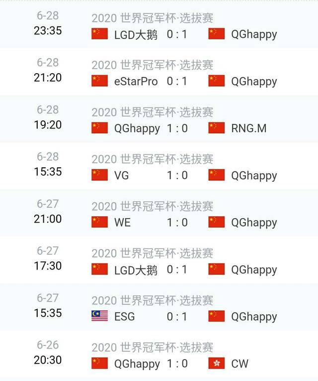 770退出首发之后，李九直言QG觉醒了，刺痛跟770是否真不搭？_QGhappy