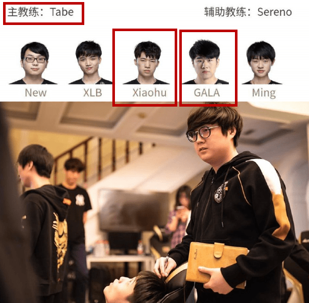 RNG首发连换三人！赛娜跟着Mata被抬下场，小虎带领新下路对抗FPX_Cryin