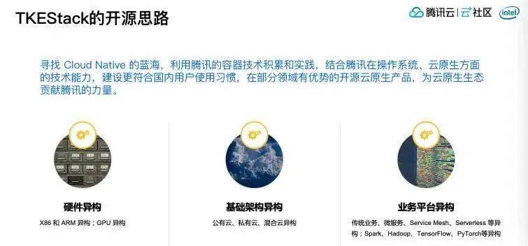 说不尽的开源技术，云+社区沙龙online「开源之道」精彩回顾_TKEStack