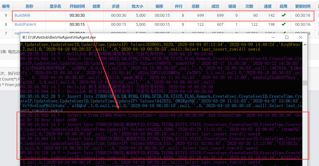 蚂蚁调度AntJob-分布式任务调度系统-搜狐大视野-搜狐新闻