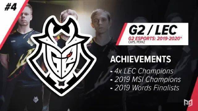 史上最具统治力的战队：SKT第一，G2比IG高，RNG第六_观众