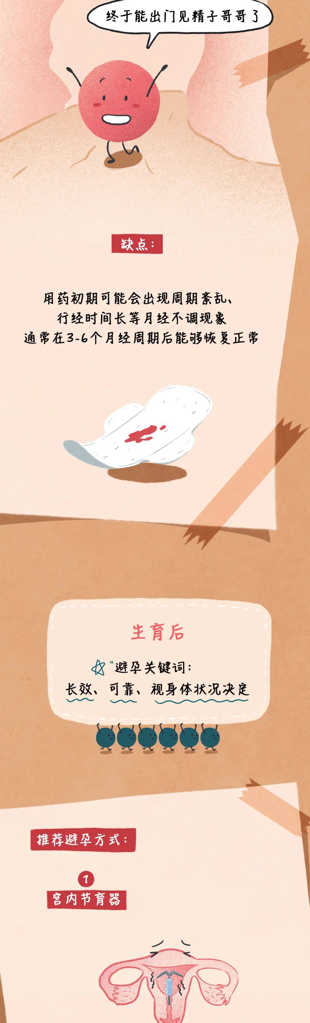 第一次性生活必须知道的事-搜狐大视野-搜狐新闻