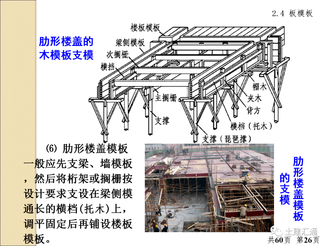 第三期【可下载2】200页PPT《混凝土结构工程施工规范》 GB50666-2019介绍-搜狐大视野-搜狐新闻