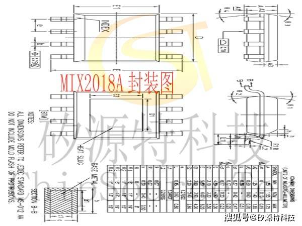 矽源特MIX2018A图集-搜狐大视野-搜狐新闻