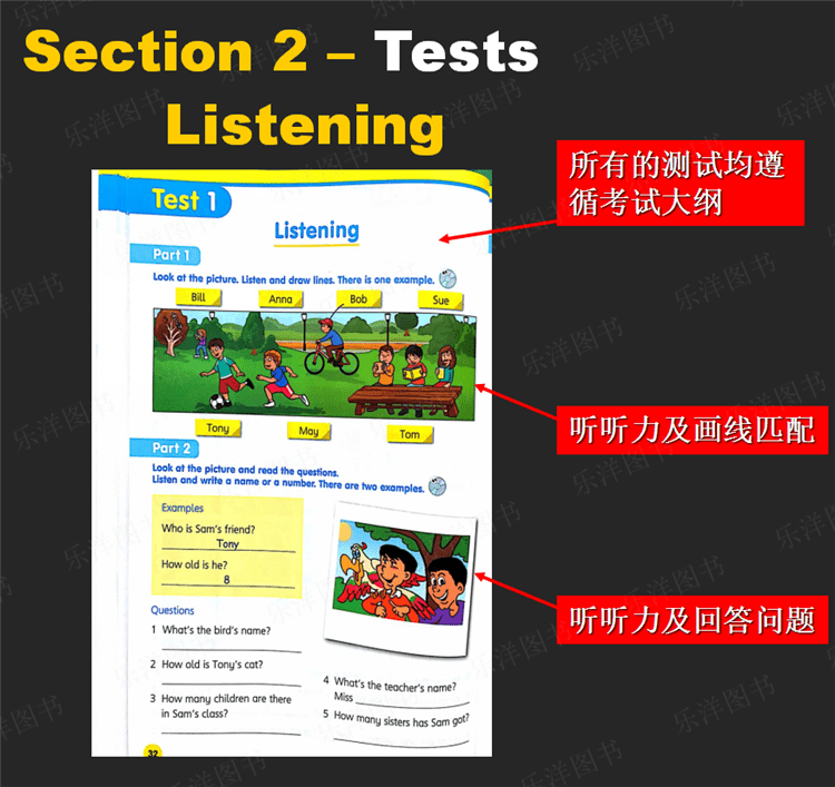 全新YLE剑桥等级考试教材 Go Starters/Movers/Flyers -搜狐大视野-搜狐新闻