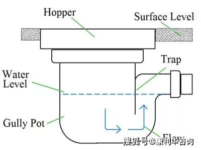 EU GMP Part IV – ATMPs GMP要点解析（四）_the