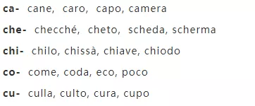 意大利语培训入门学习看过来——意大利语字母表以及发音规则_llo