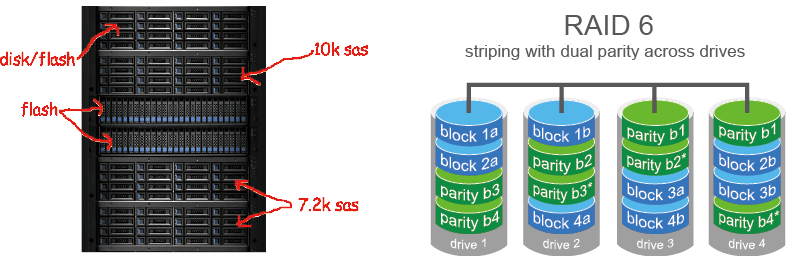 DIMAM媒体资产管理系统_支持