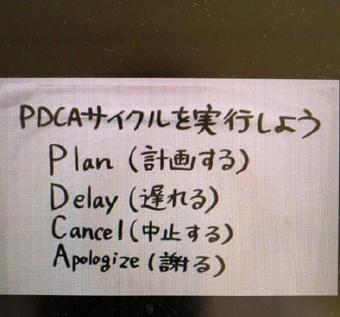 史上最强的PDCA循环工作法-搜狐大视野-搜狐新闻