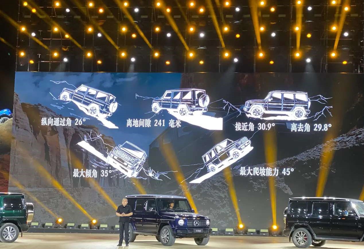 奔驰 G350 2.0T大G的价格来了，预计加价30到50个-搜狐大视野-搜狐新闻