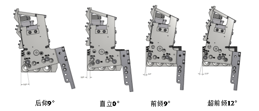 零伤亡愿景下，汽车安全技术逐渐向主被动集成安全系统融合_搜狐汽车_搜狐网