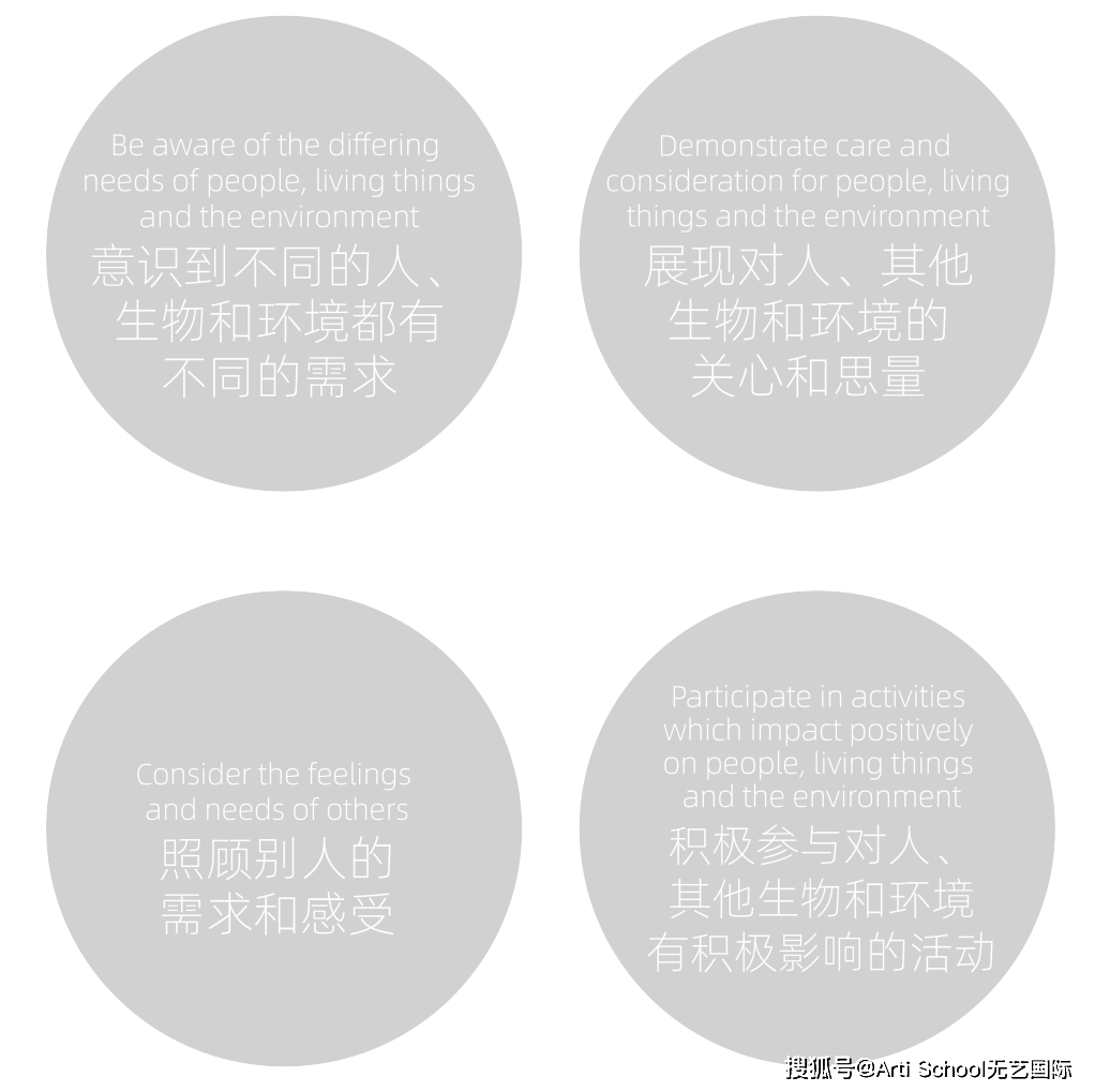 Knowing IEYC 走进IEYC探究世界_儿童