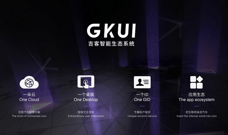“永不过时”的车机，GKUI生态系统让人机交互更智能！_搜狐汽车_搜狐网