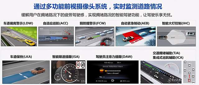 40%正面偏置碰撞结束 奔腾T99全面完成C-NCAP测试_搜狐汽车_搜狐网