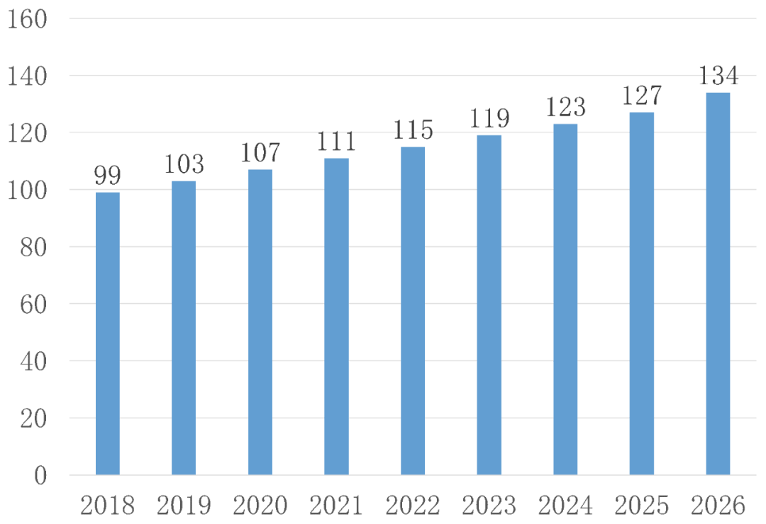 I期临床完成即获强生10亿美元引入的IBD重磅新药——TD-1473_治疗