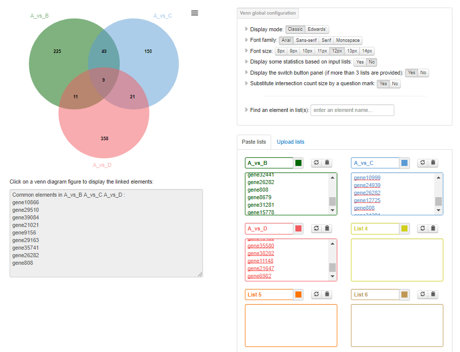 【干货】转录组韦恩图“食用”指南_A_vs_B
