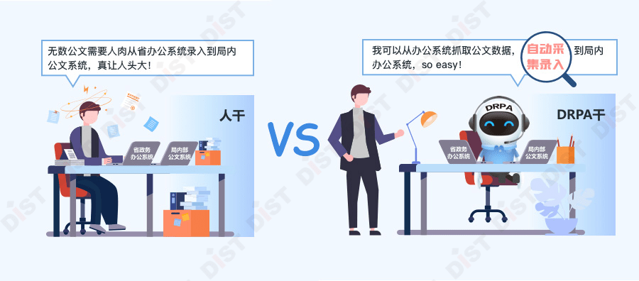 图说DRPA在自然资源领域的应用场景_数慧