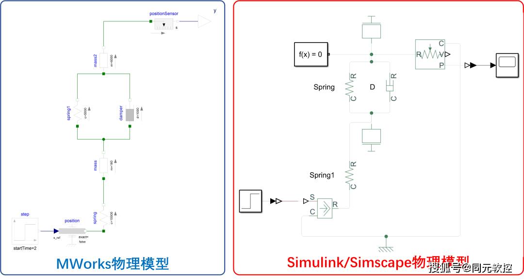MATLAB vs MWorks，还有什么是我们不知道的？_工具