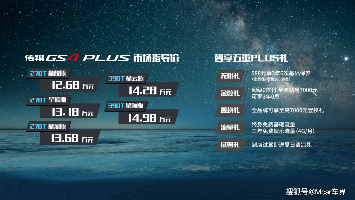 体验全面升级，又一PLUS车型登场！传祺GS4 PLUS上市售12.68万元起_搜狐汽车_搜狐网