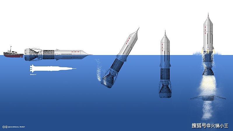 18000吨火箭海龙，远超土星5号和星舰，为何最终夭折？_发射