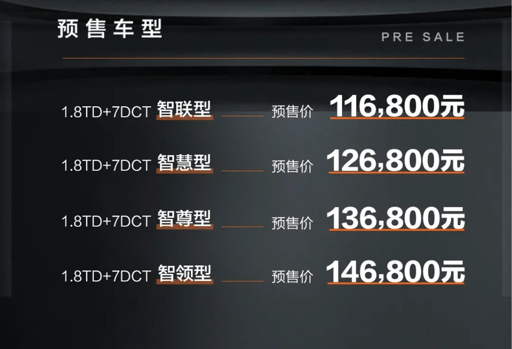 11.68万起 吉利博越X开启预售 全系1.8T+7DCT_搜狐汽车_搜狐网