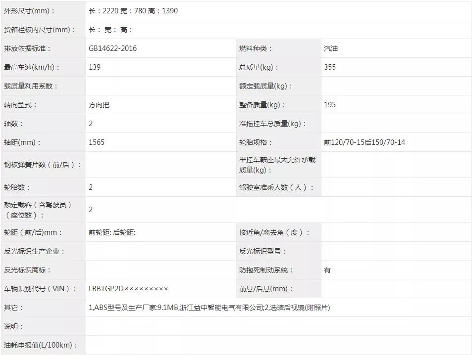 QJ350T踏板 贝纳利TRK700等车型现身工信部！_搜狐汽车_搜狐网