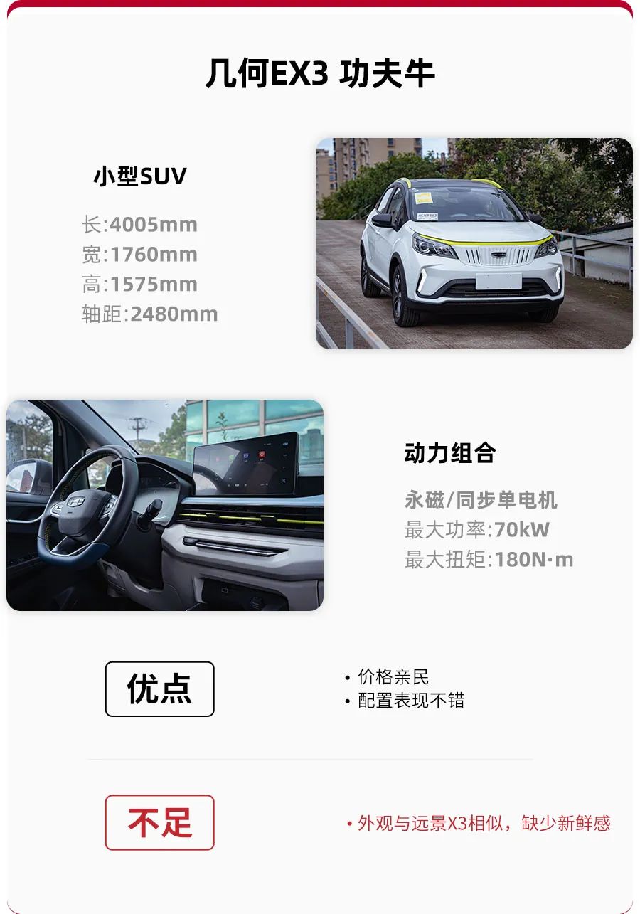 5.88万元起售，几何EX3 功夫牛正式上市，直接买顶配！_搜狐汽车_搜狐网