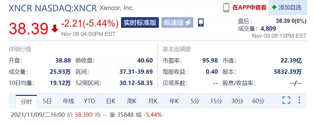 CD123靶点解读 | 双抗开发终止，诺华26亿美元合作部分打水漂_药物_细胞_XmAb